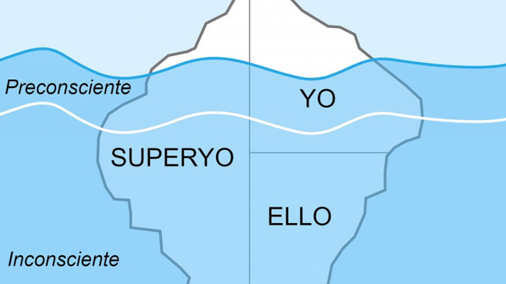 La Metafora Del Iceberg En Psicología: Comprendiendo la Mente