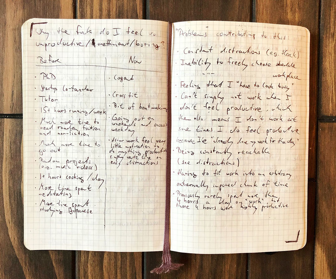 ¿Qué Es El Journaling? La Práctica de Escribir Reflexiones